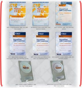 Cosmetics Non-stick Labels