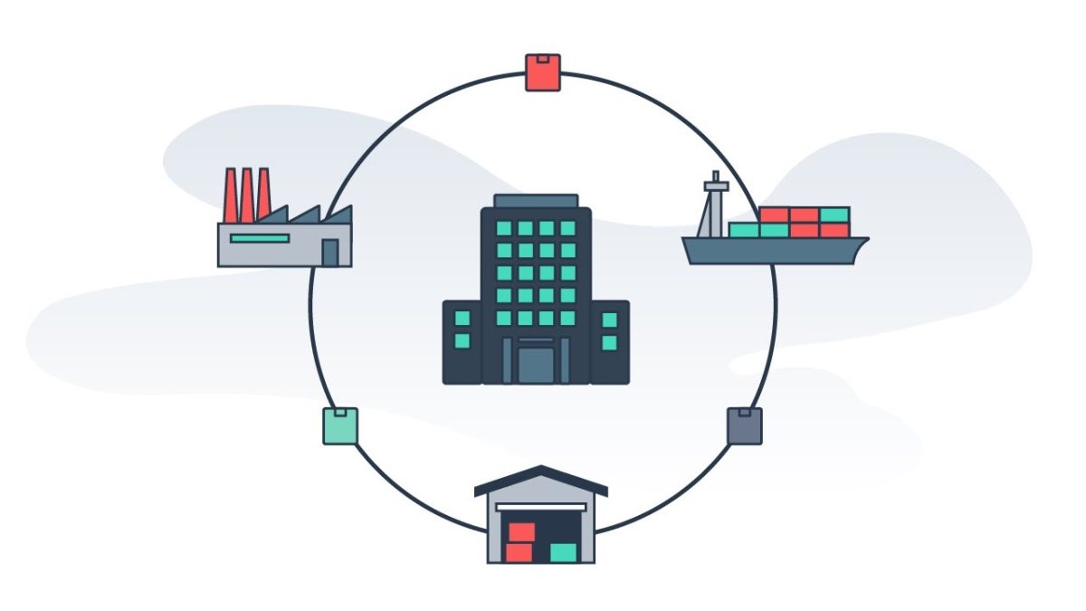 Demystifying The Basics: What Is A Freight Forwarder?
